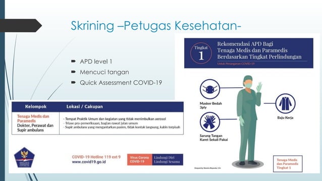 materi Triage dan algoritma Covid19.pptx