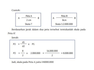 pemahaman lokasi melalui peta mapel IPS kelas 7 | PPTX