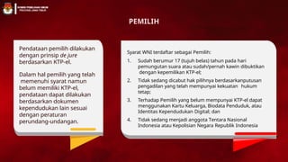 Materi 20-6-2024 (Penyusunan Daftar Pemilih).pptx