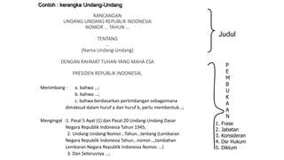 materi_234_10. Teknik Penyusunan Peraturan Perundang-Undangan (Bagian I ...