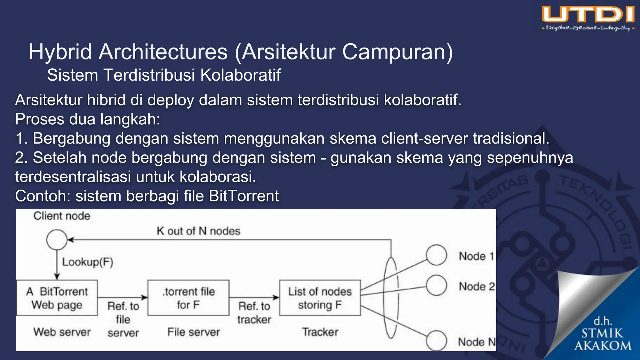 Materi 2 Arsitektur sistem terdistribusi .pdf