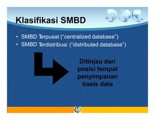 Materi 2 arsitektur sbd, db control dan backup db | PDF