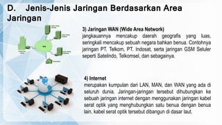MATERI 2 BTIK KLS 9 SEM 1- Sistem Jaringan Internet.pptx