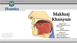 Ilmu Tajwid Makhraj Huruf.pptx