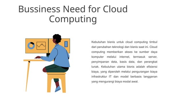 Materi 2 Business Value of Cloud Computing.pptx