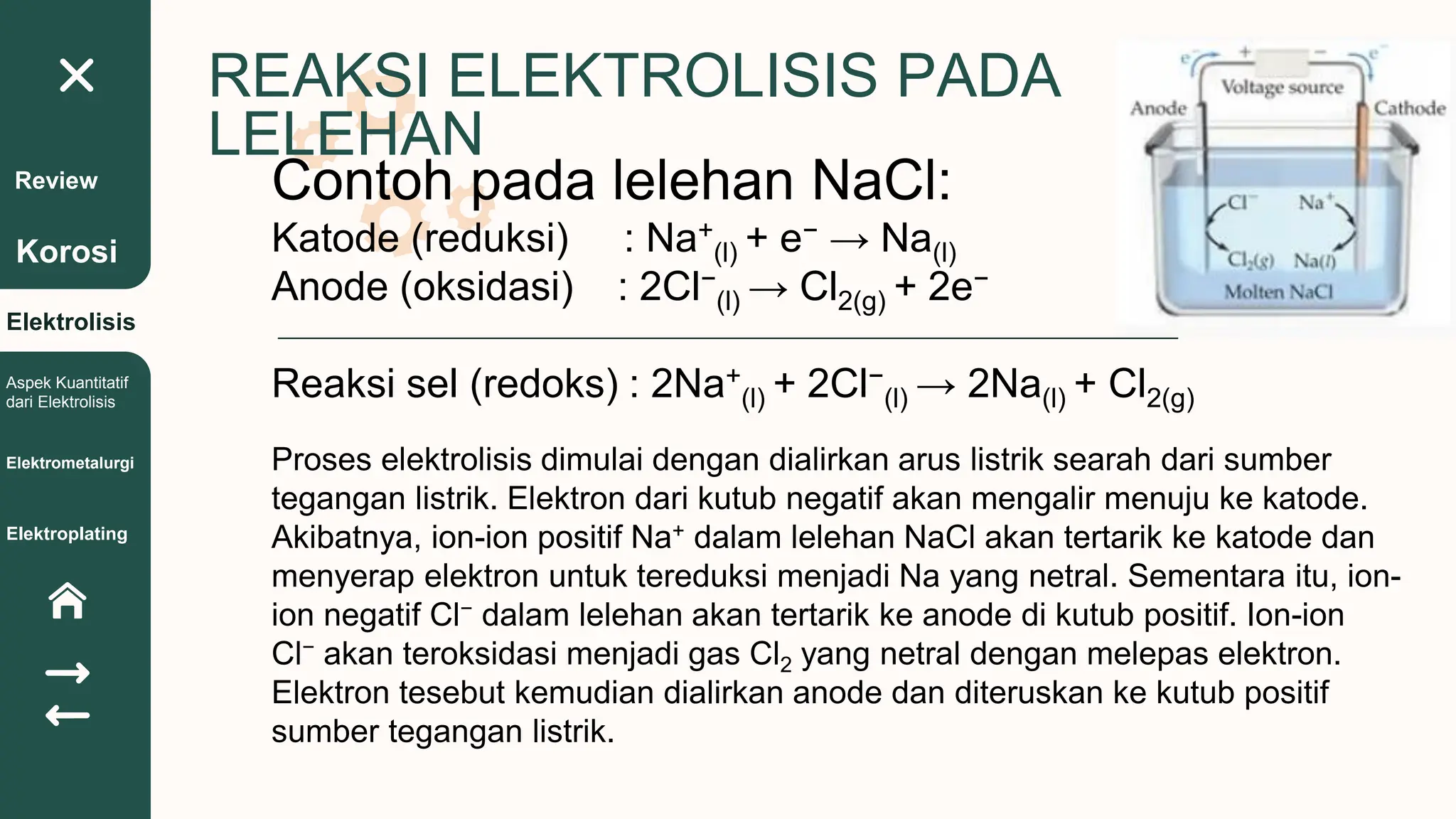Materi 2 Elektrolisis 2023. Kimia organik | PDF