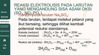 Materi 2 Elektrolisis 2023. Kimia organik | PDF
