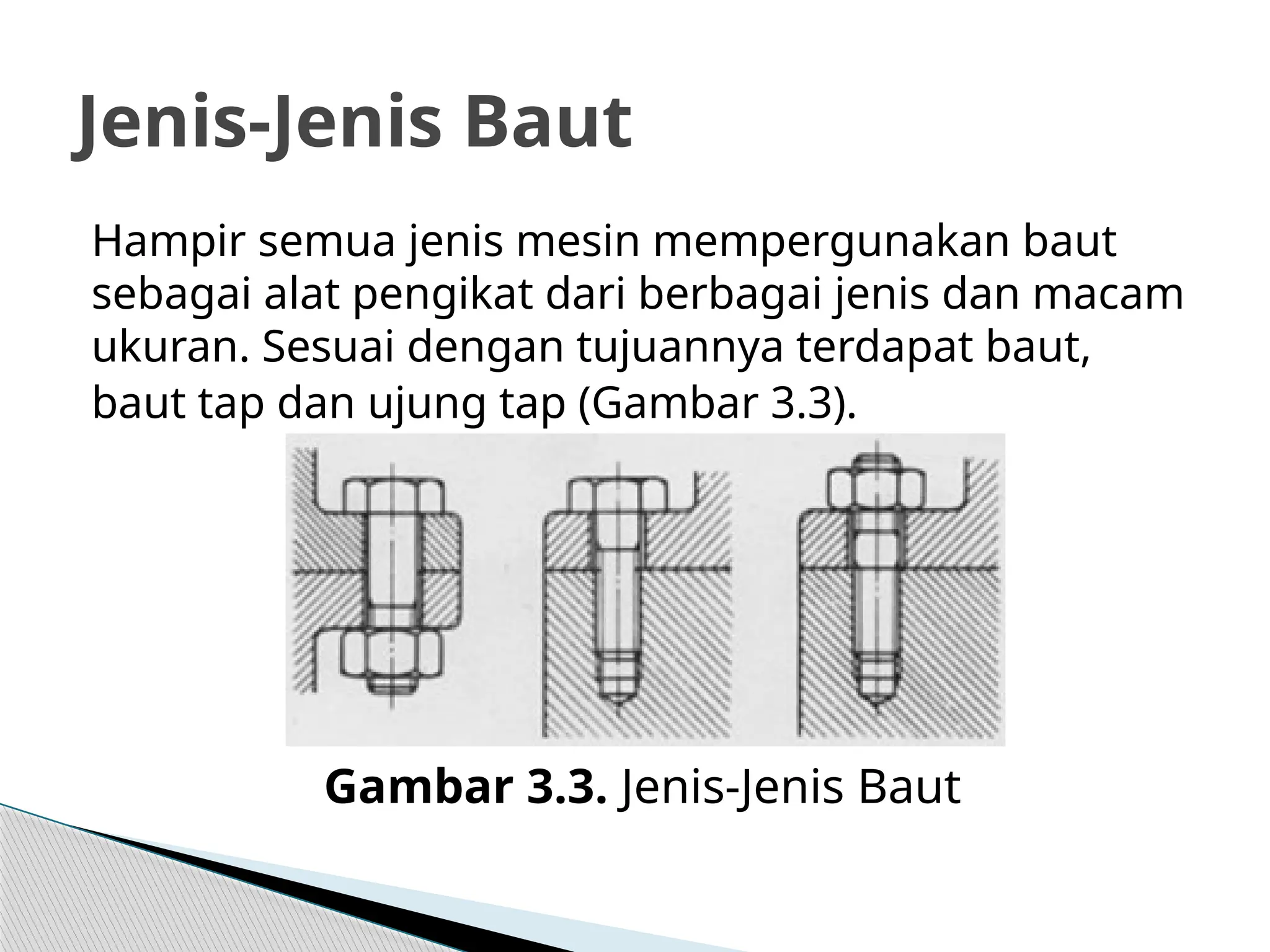 MATERI 2 gambar teknik (Gambar Baut dan Mur).pptx