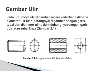 MATERI 2 gambar teknik (Gambar Baut dan Mur).pptx