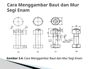 MATERI 2 gambar teknik (Gambar Baut dan Mur).pptx