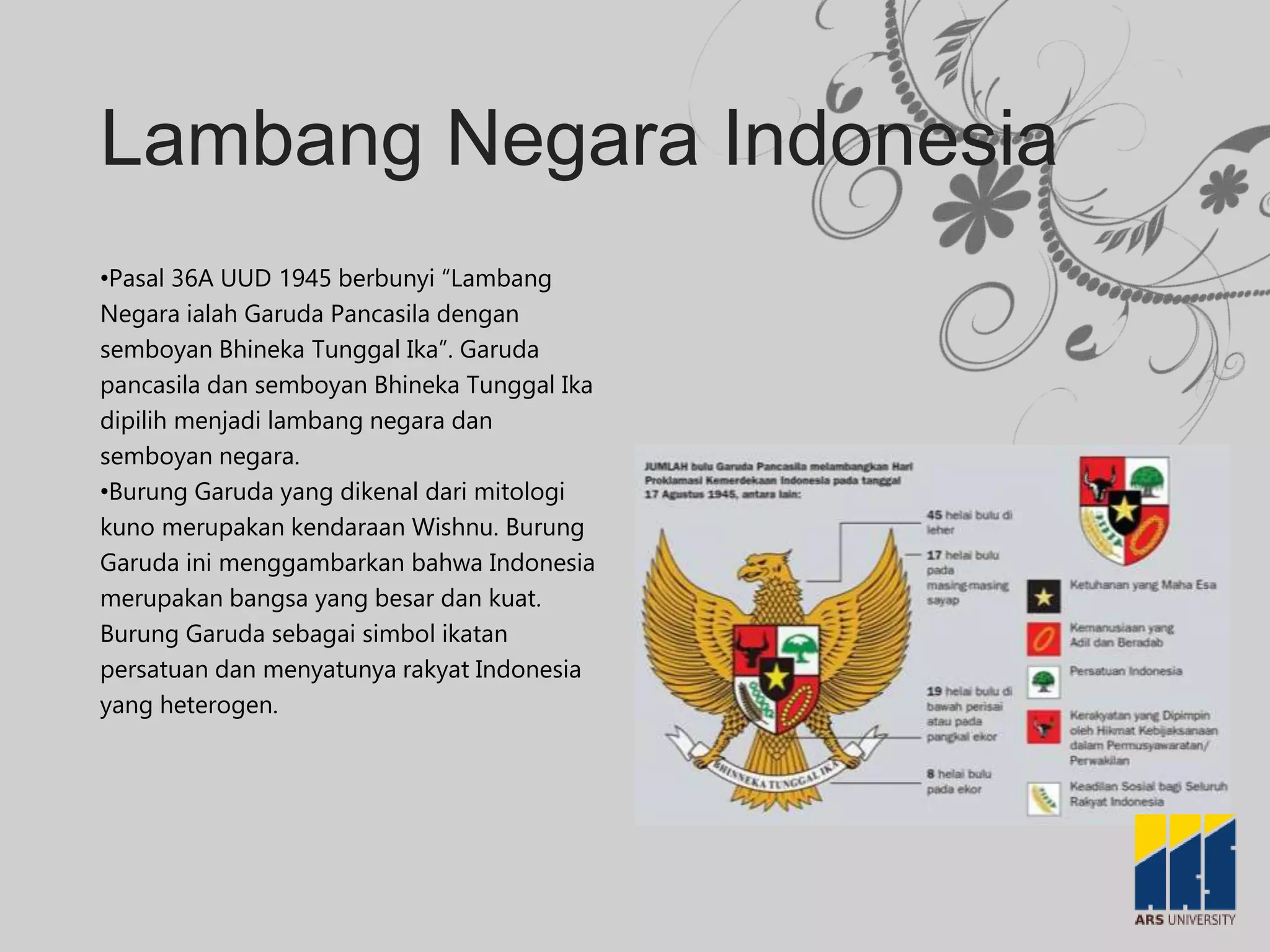 Materi 2 : Identitas Nasional | PPTX