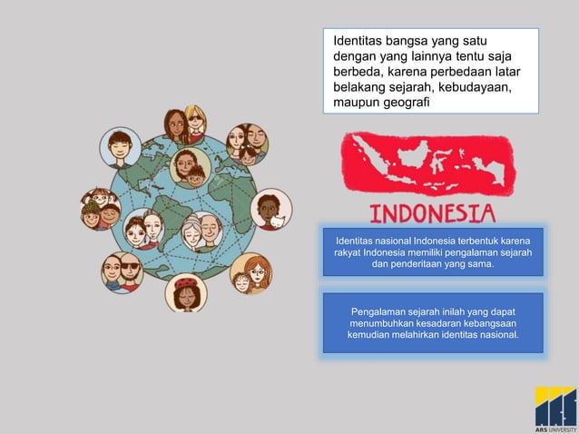 Materi 2 : Identitas Nasional | PPTX