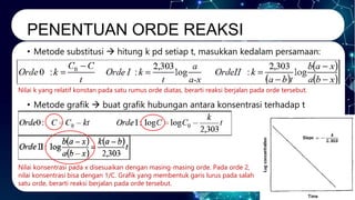 Materi 2 Kinetika dan Laju Reaksi.pptx