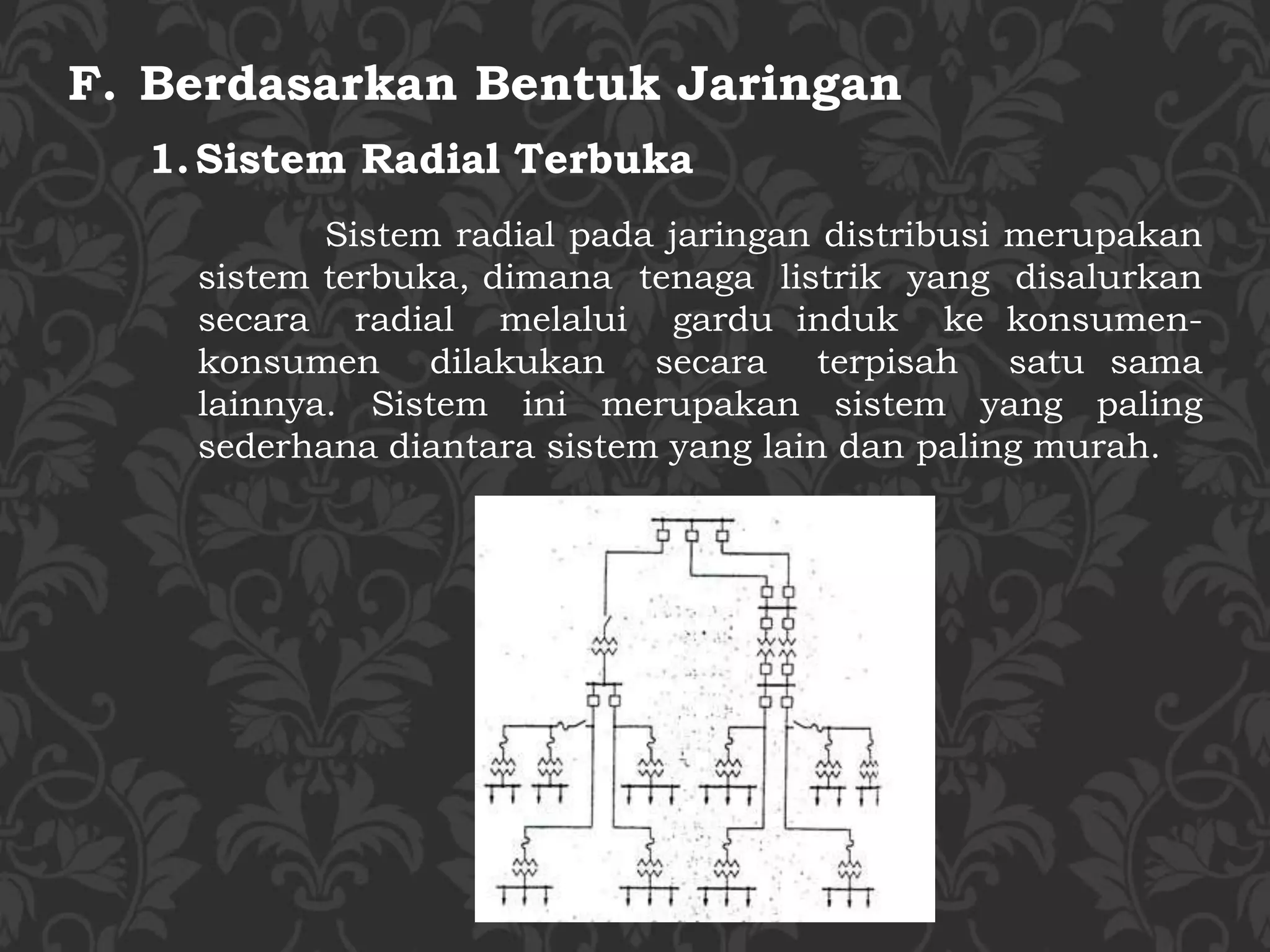 materi 2 Klasifikasi Jaringan Distribusi.pptx