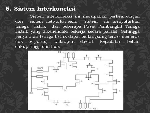 materi 2 Klasifikasi Jaringan Distribusi.pptx