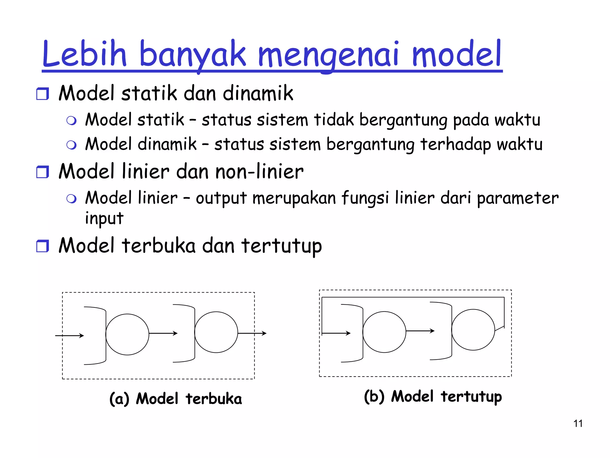 Materi 2 Konsep Dasar Simulasi.pptx