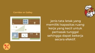 Materi 2 Layout Dapur pada dar komersi;pu | PDF