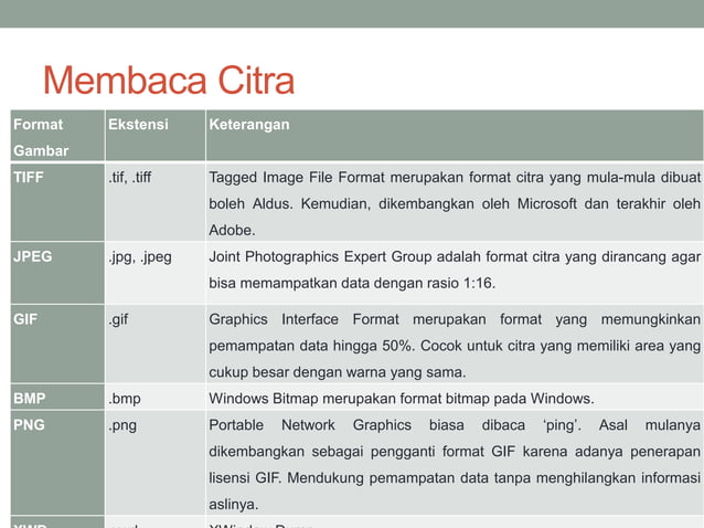 Materi 2 mengenal jenis citra | PDF