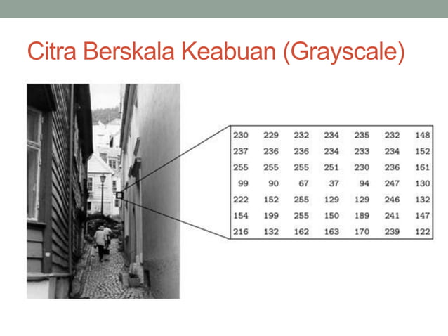 Materi 2 mengenal jenis citra | PDF