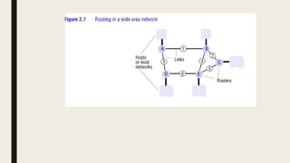 Materi_2_Part 2 .pptx