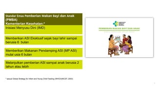 MATERI 2 PEMBERIAN ASI EKSLUSIF DALAM PMBA.pptx