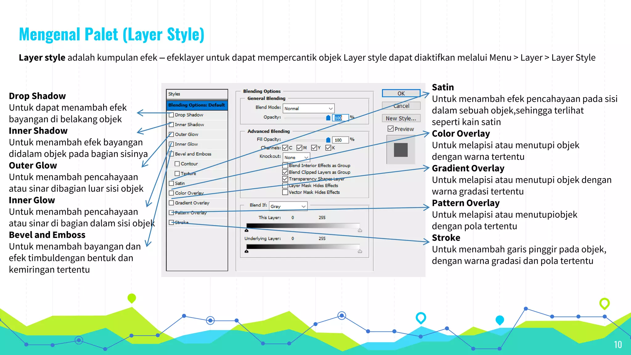 Pengenalan Dasar-Dasar Photoshop - dewifitriyani__ | PPTX