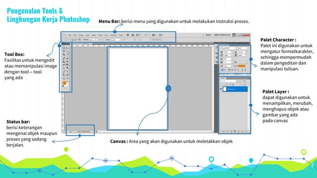 Pengenalan Dasar-Dasar Photoshop - dewifitriyani__ | PPTX