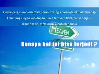 Materi 2 peran intelektual muslimah | PPT