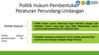 MATERI 2 (POLITIK HUKUM, HIERARKI, DAN JENIS PERUNDANG-UNDANGAN).pptx