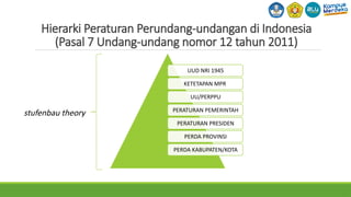 MATERI 2 (POLITIK HUKUM, HIERARKI, DAN JENIS PERUNDANG-UNDANGAN).pptx