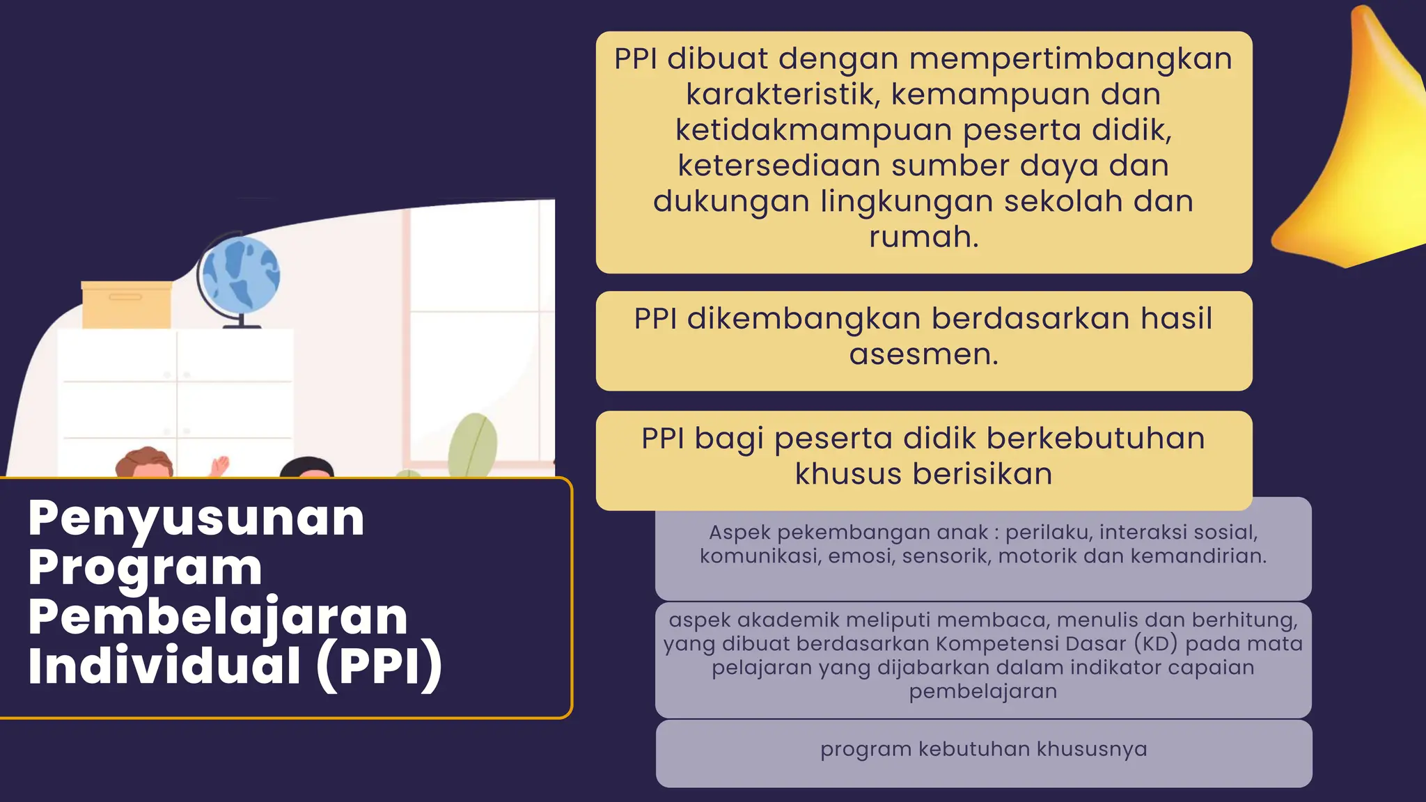 Program Pembelajaran Individual (Pendidikan Inklusi) | PPTX