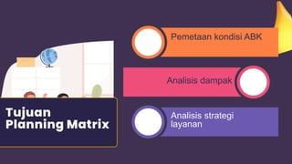 Program Pembelajaran Individual (Pendidikan Inklusi) | PPTX