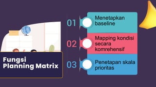 Program Pembelajaran Individual (Pendidikan Inklusi) | PPTX