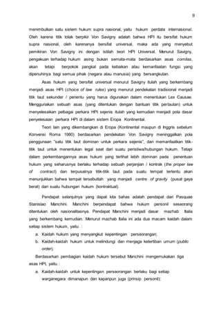 materi 2 Sejarah Perkembangan HPI.doc