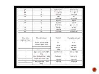 MATERI farmakognosi dasar 2 Tata nama simplisia.pptx