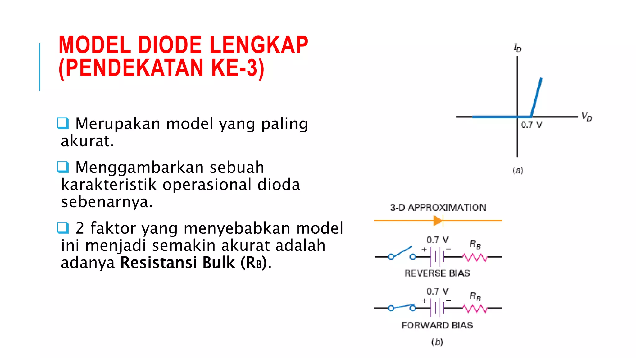 MATERI 2_TEORI DIODA.pptx