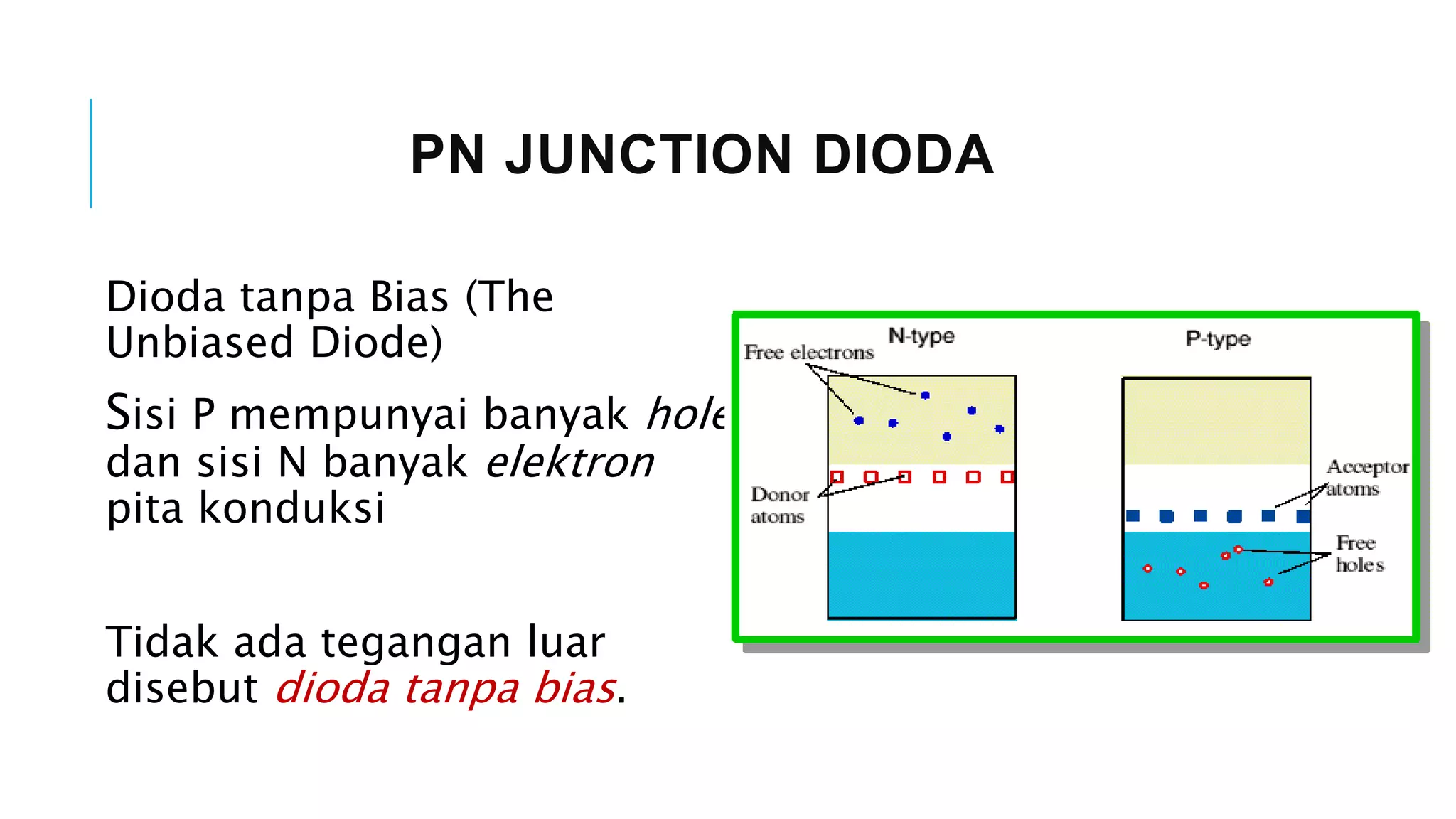 MATERI 2_TEORI DIODA.pptx