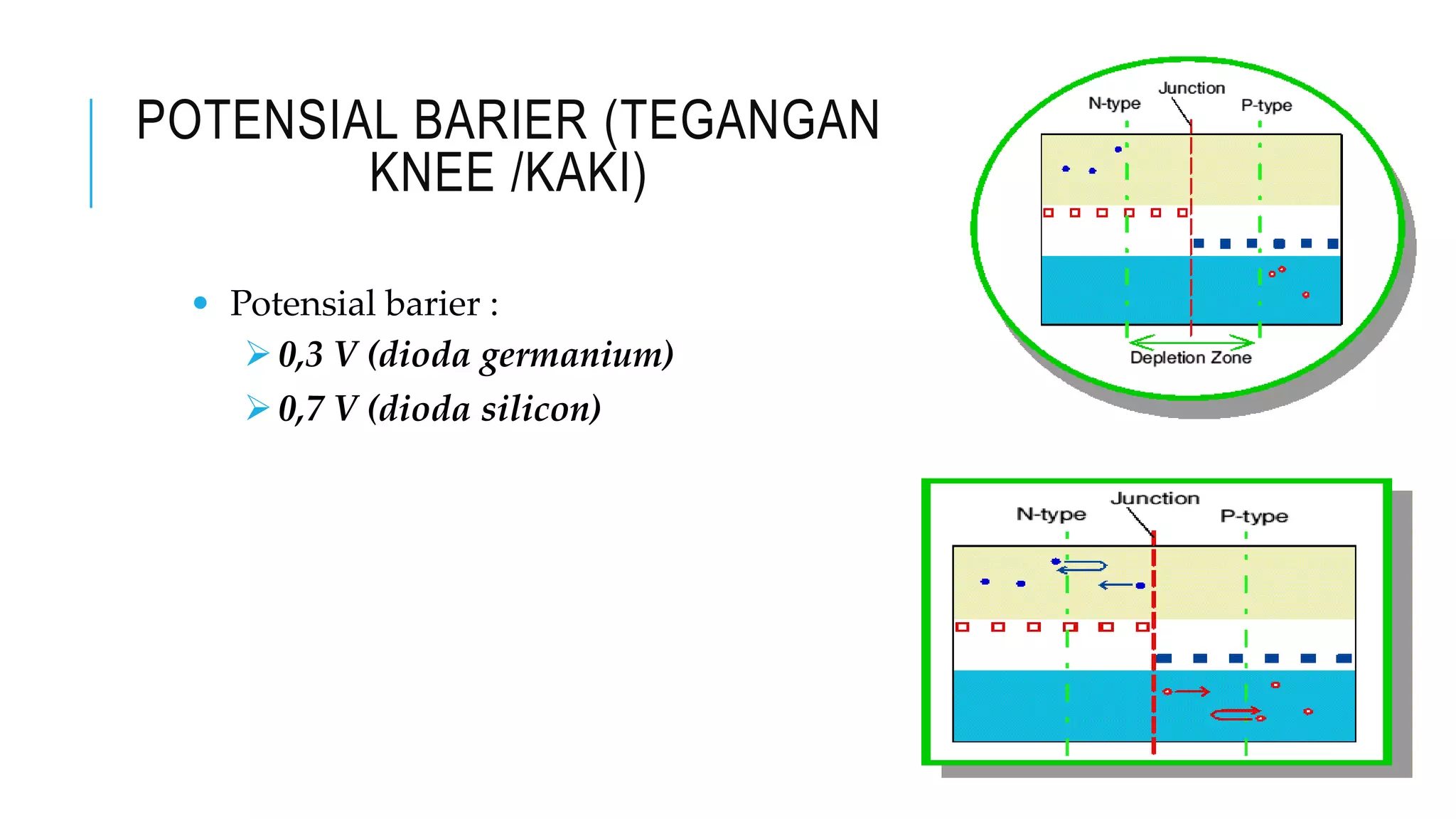 MATERI 2_TEORI DIODA.pptx
