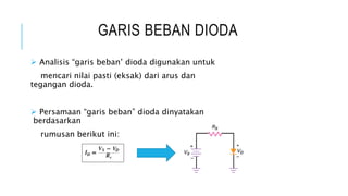 MATERI 2_TEORI DIODA.pptx