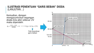 MATERI 2_TEORI DIODA.pptx
