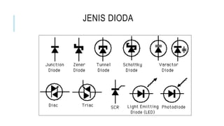 MATERI 2_TEORI DIODA.pptx