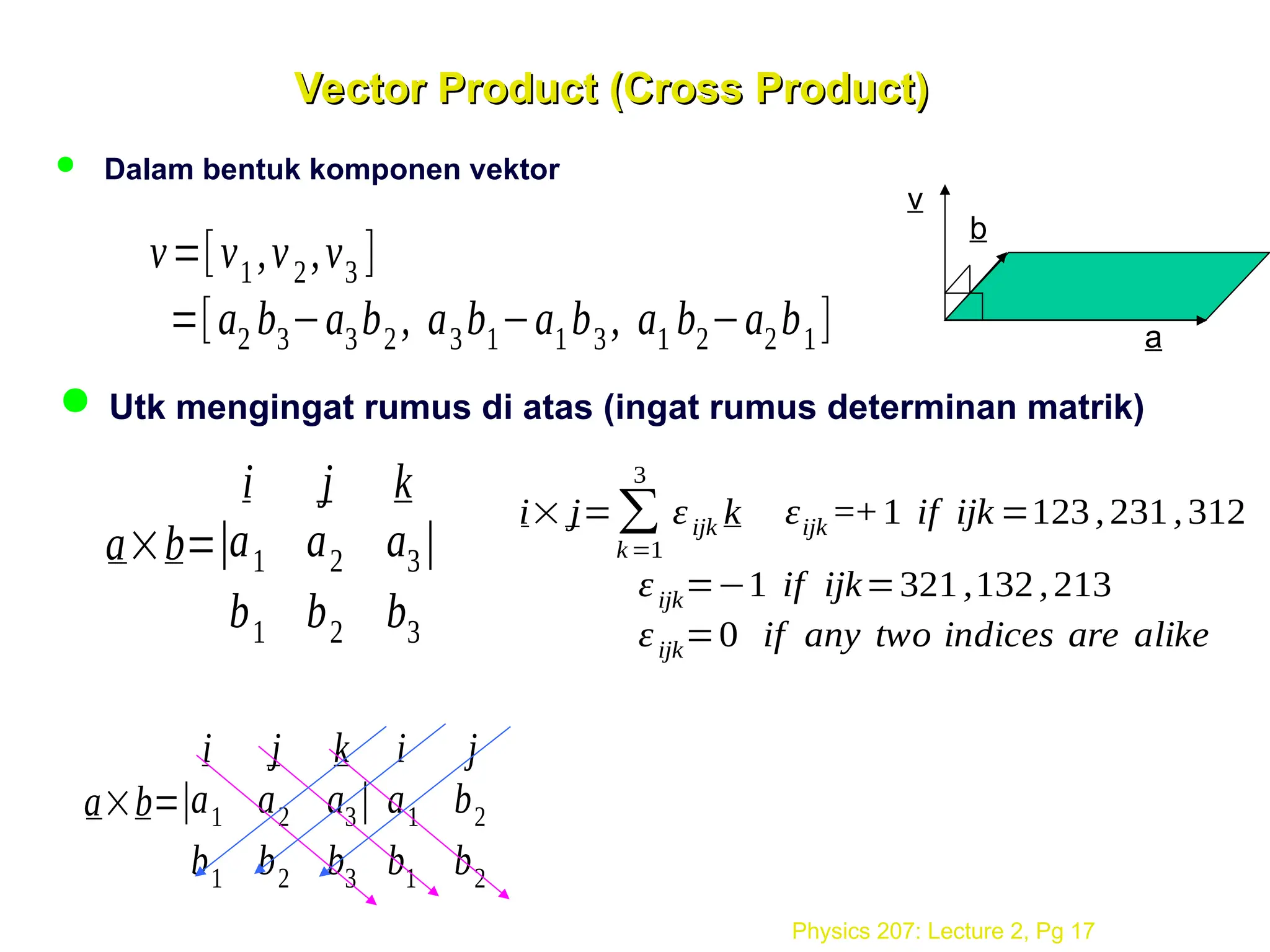 materi2 besaran vektor fisika bahan ajar.ppt
