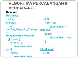 Algoritma Percabangan If Bersarang | PPT