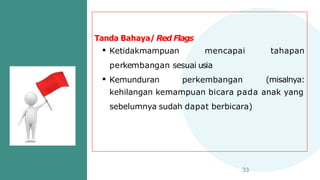 Materi Pemantauan Perkembangan.pptx