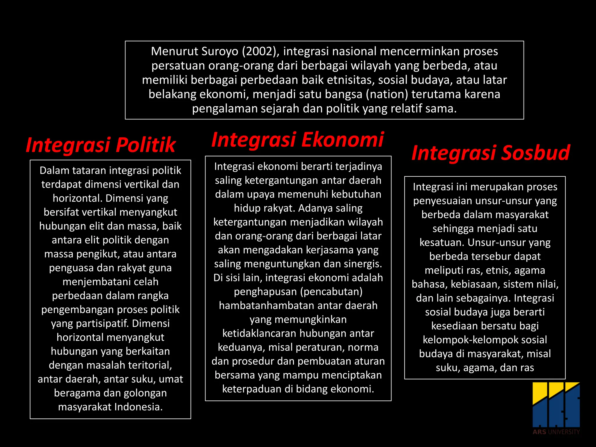 Materi 3. Integrasi Nasional.pdf