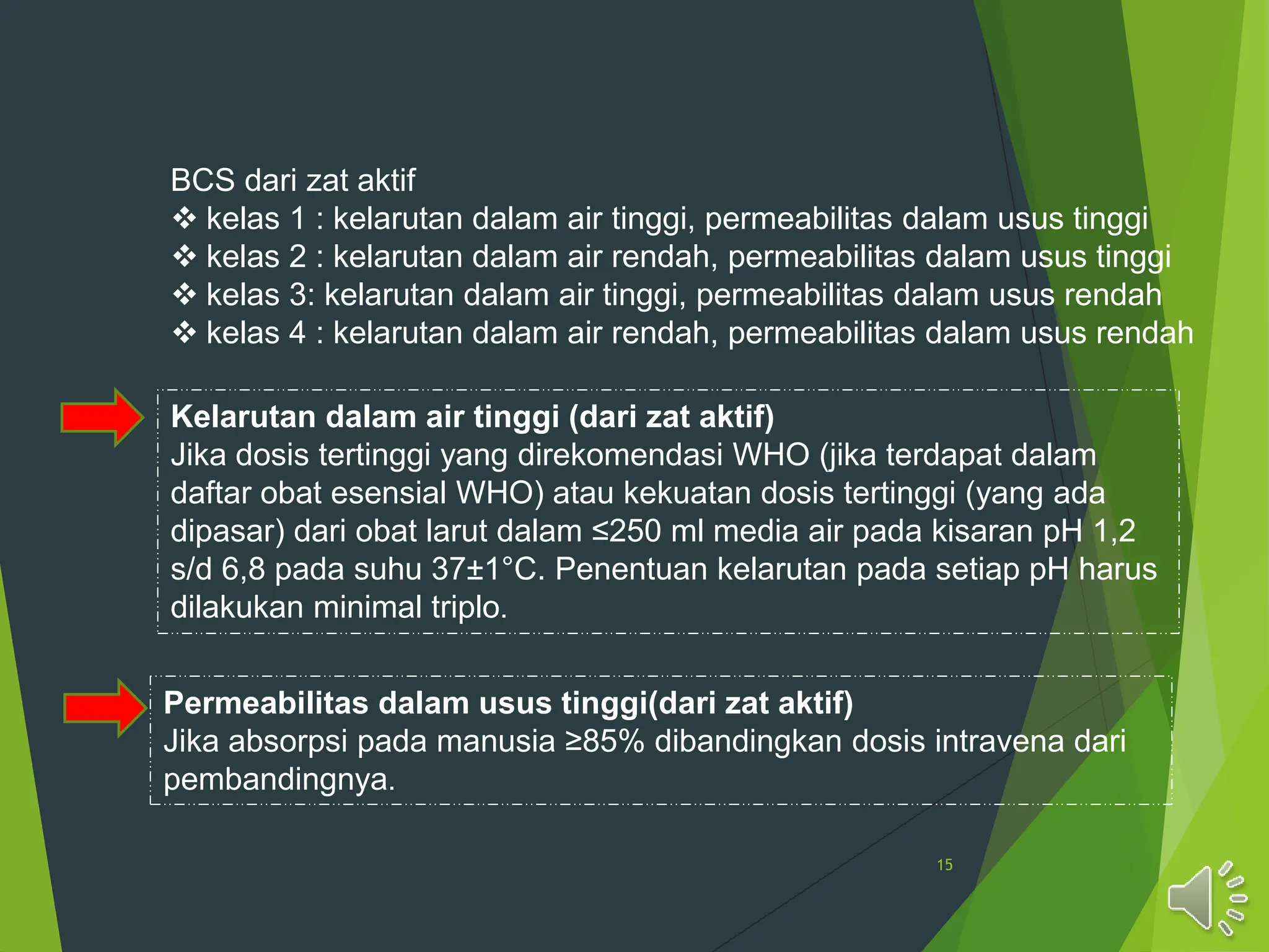 MATERI 3. Sistem Klasifikasi Biofarmasetika (BCS).ppt