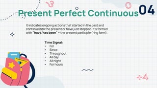 Grammar: past tense and present perfect tense | PPTX