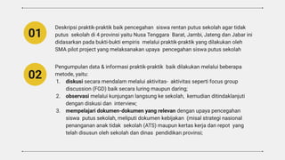 Materi 3. Praktik-Praktik Baik ARPS (Ibu Hani).pptx.pdf