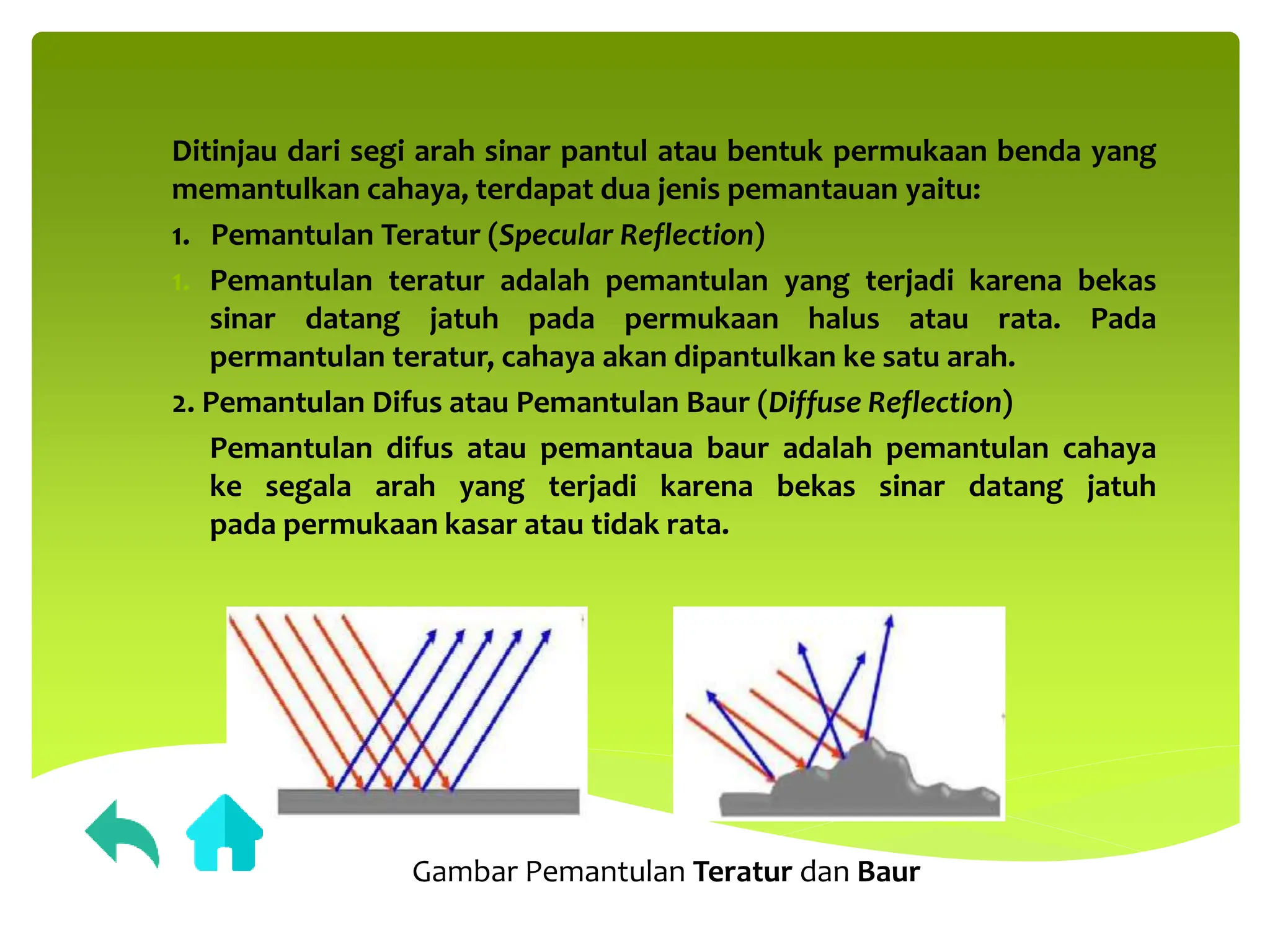 MATERI 3.5 PEMANTULAN CAHAYA_SITI NUR.pptx