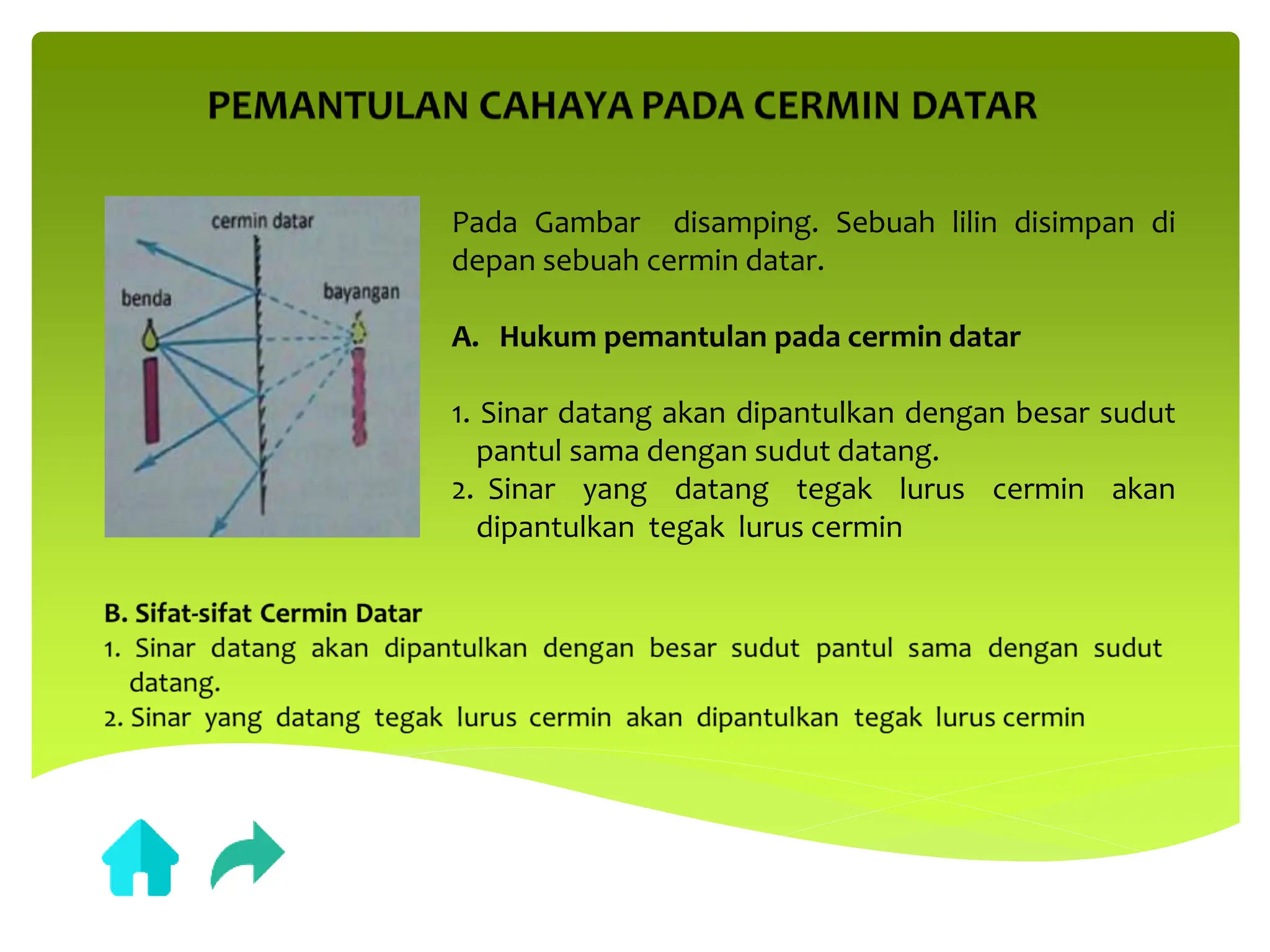 MATERI 3.5 PEMANTULAN CAHAYA_SITI NUR.pptx